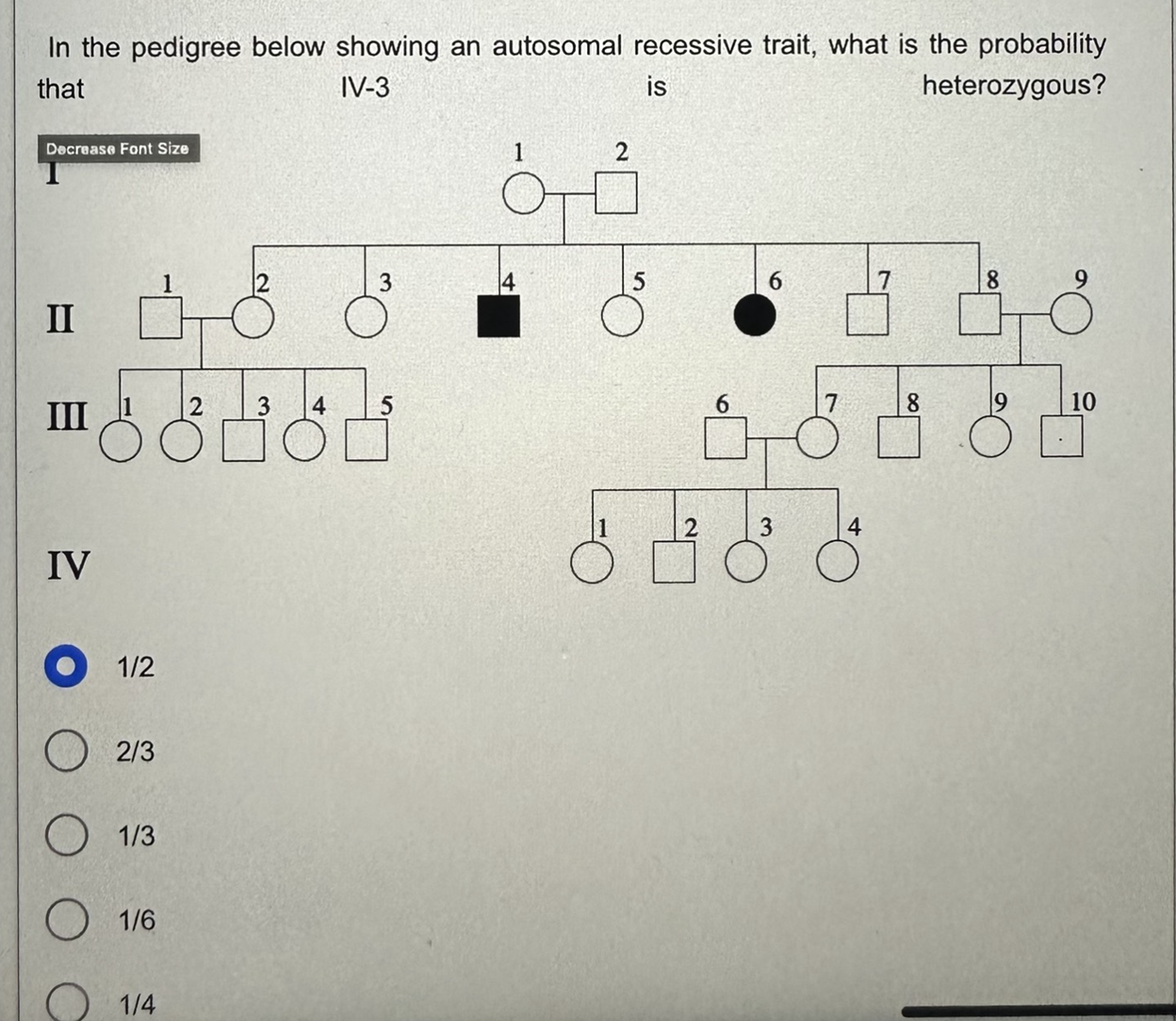 Solved In the pedigree below showing an autosomal recessive | Chegg.com