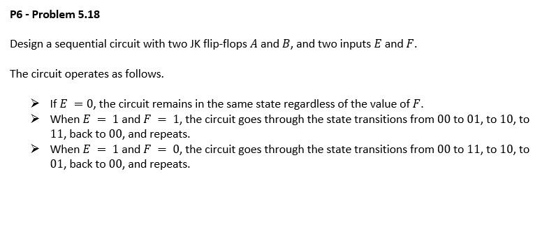 Solved Design a sequential circuit with two JK flip-flops A | Chegg.com