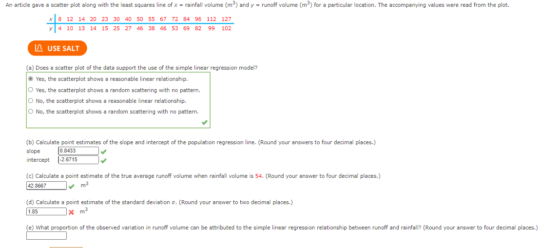 Solved (a) Does a scatter plot of the data support the use | Chegg.com