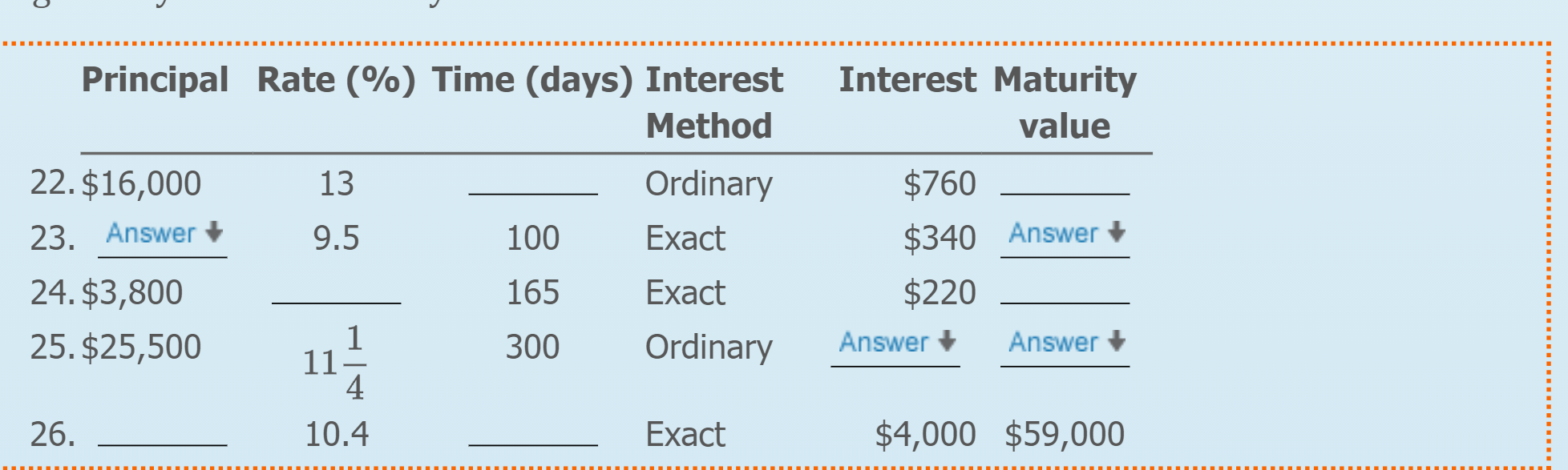 Solved U Principal Rate (%) Time (days) Interest Method | Chegg.com