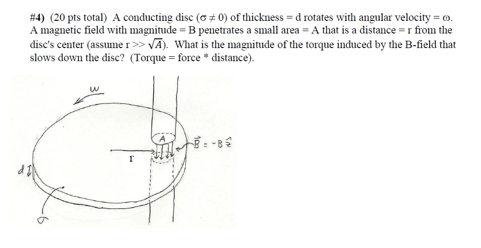 Solved #4) (20 pts total) A conducting disc (670) of | Chegg.com