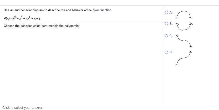 Solved Use an end behavior diagram to describe the end | Chegg.com