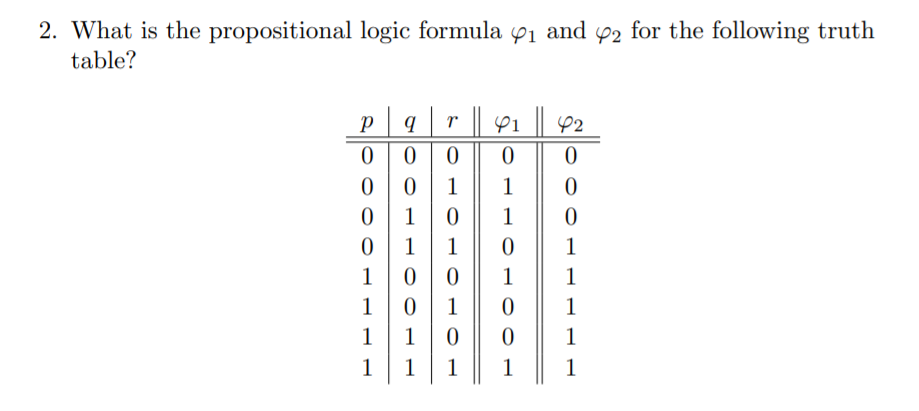 Solved 2. What is the propositional logic formula 41 and 42 | Chegg.com
