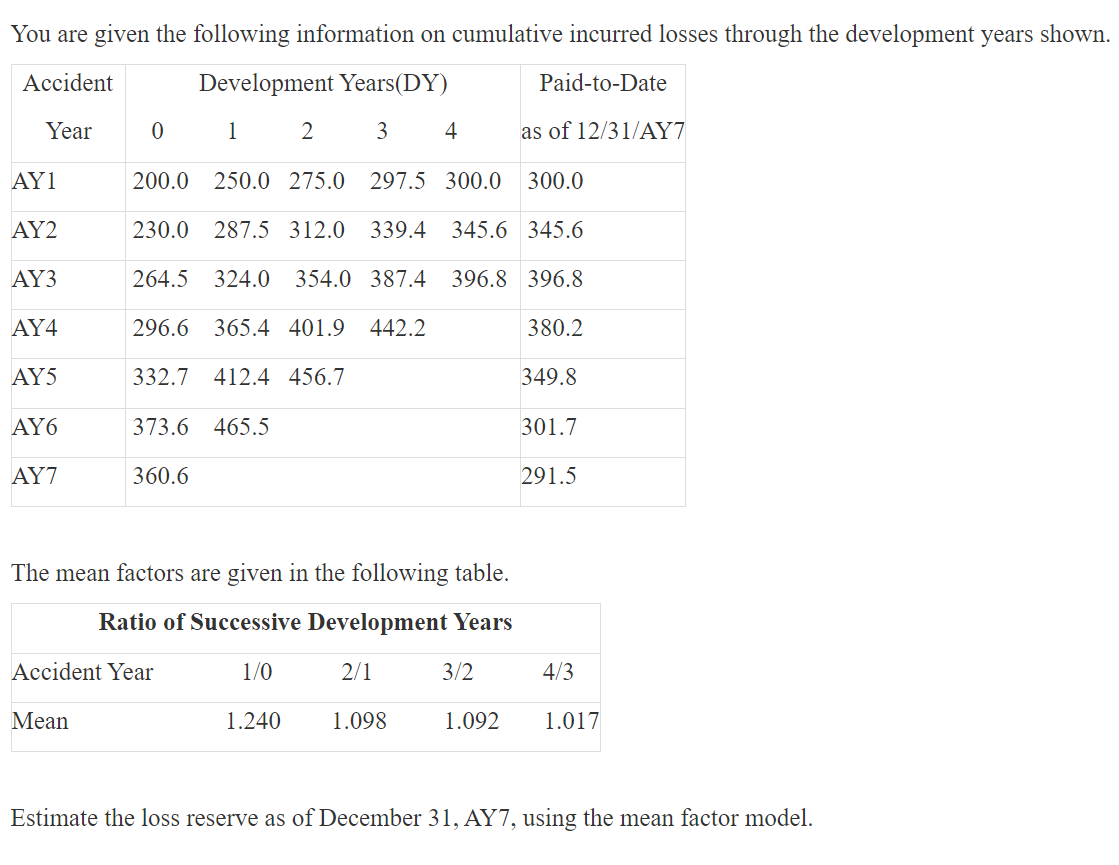 Solved You are given the following information on cumulative | Chegg.com