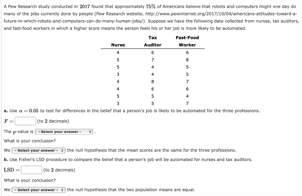A Pew Research study conducted in 2017 found that | Chegg.com