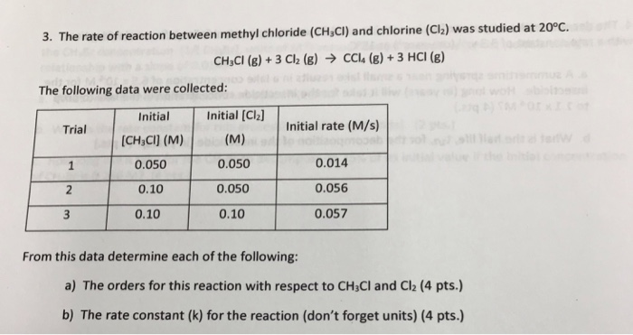 Solved 3. The rate of reaction between methyl chloride | Chegg.com