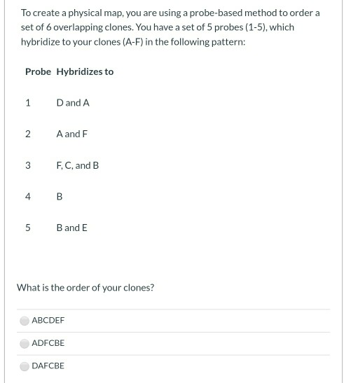 Solved To create a physical map, you are using a probe-based | Chegg.com