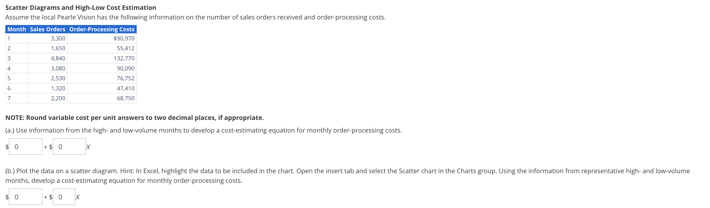 Solved Scatter Diagrams and High-Low Cost EstimationAssume | Chegg.com