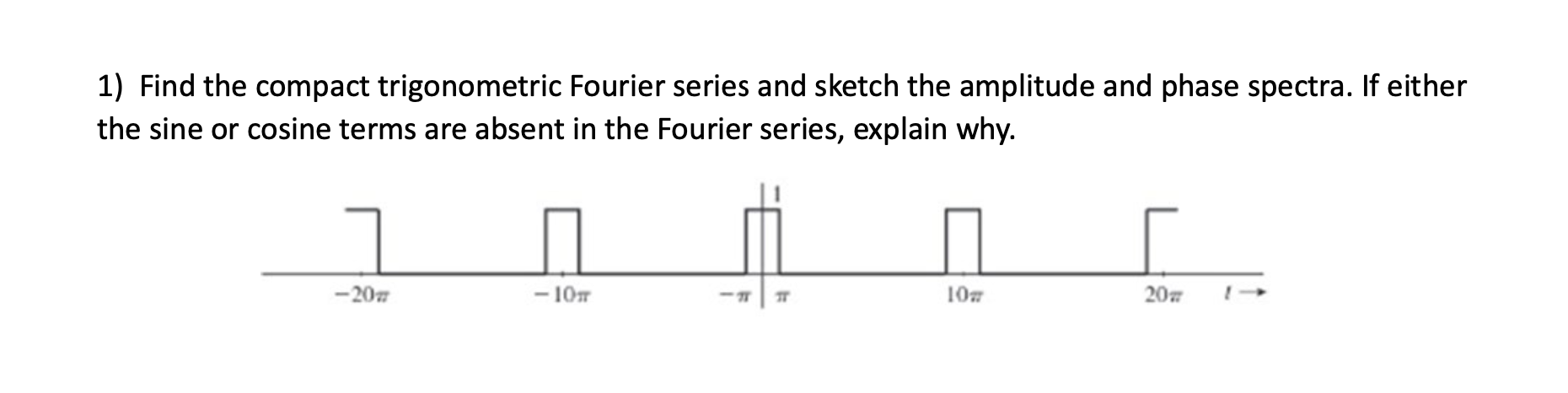 Solved 1) ﻿Find the compact trigonometric Fourier series and | Chegg.com