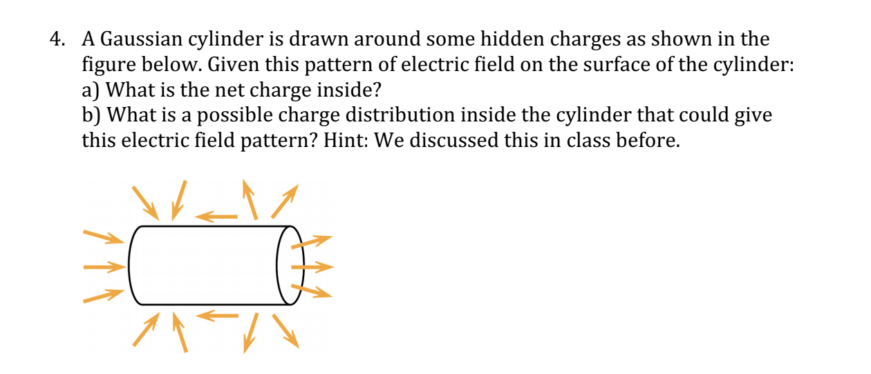 Solved 4. A Gaussian cylinder is drawn around some hidden | Chegg.com