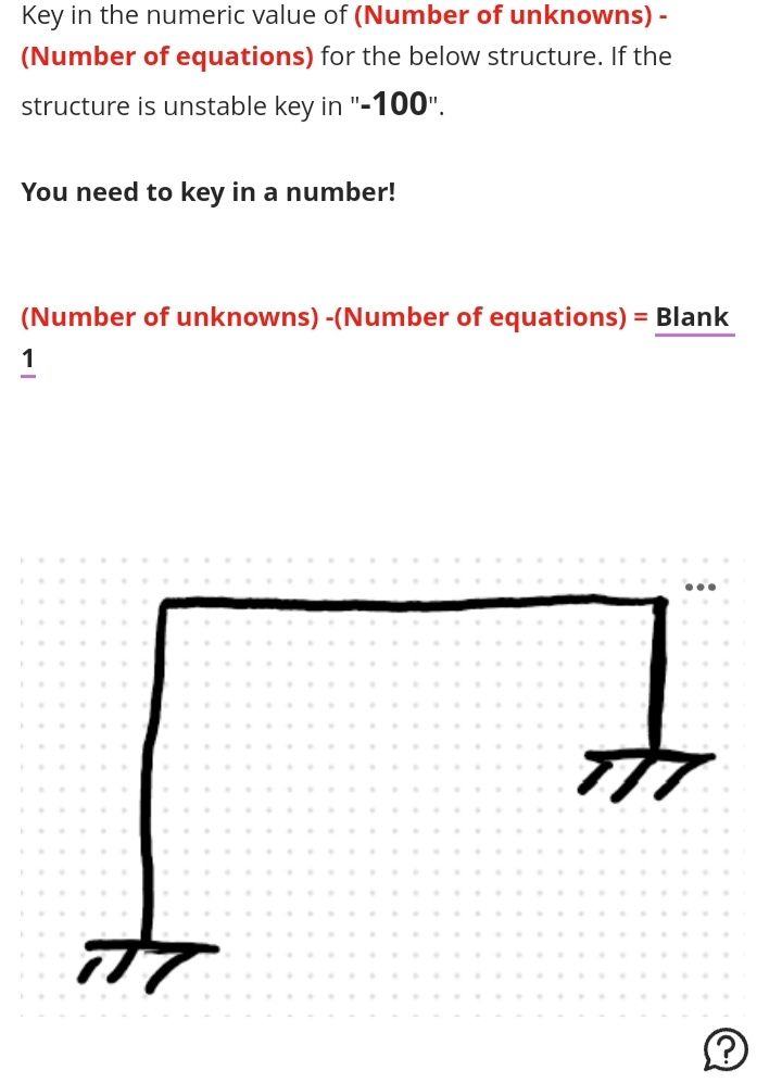 Solved Key in the numeric value of (Number of unknowns) | Chegg.com