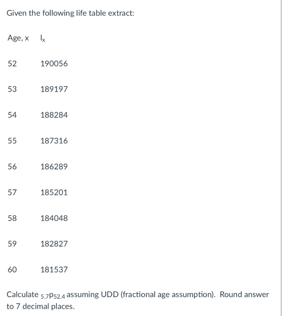 Solved Given the following life table extract: Age, x x 52 | Chegg.com