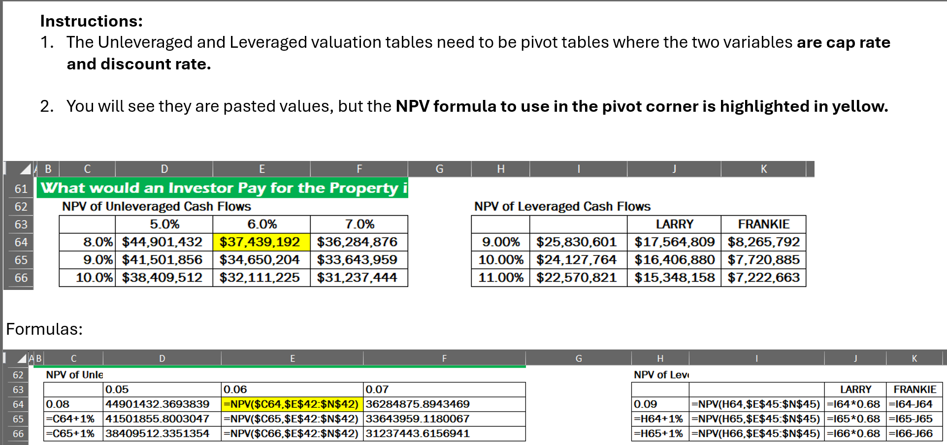 Solved Instructions: The Unleveraged and Leveraged valuation | Chegg.com