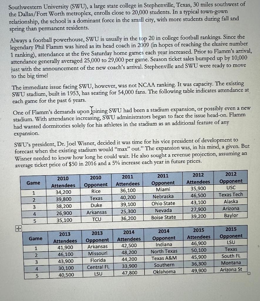 Southwestern University (SWU), a large state college | Chegg.com