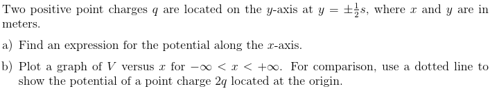 Solved Two positive point charges q are located on the | Chegg.com