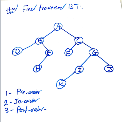 Solved ...1 Γ.../ hrasieckenl BT. | Chegg.com