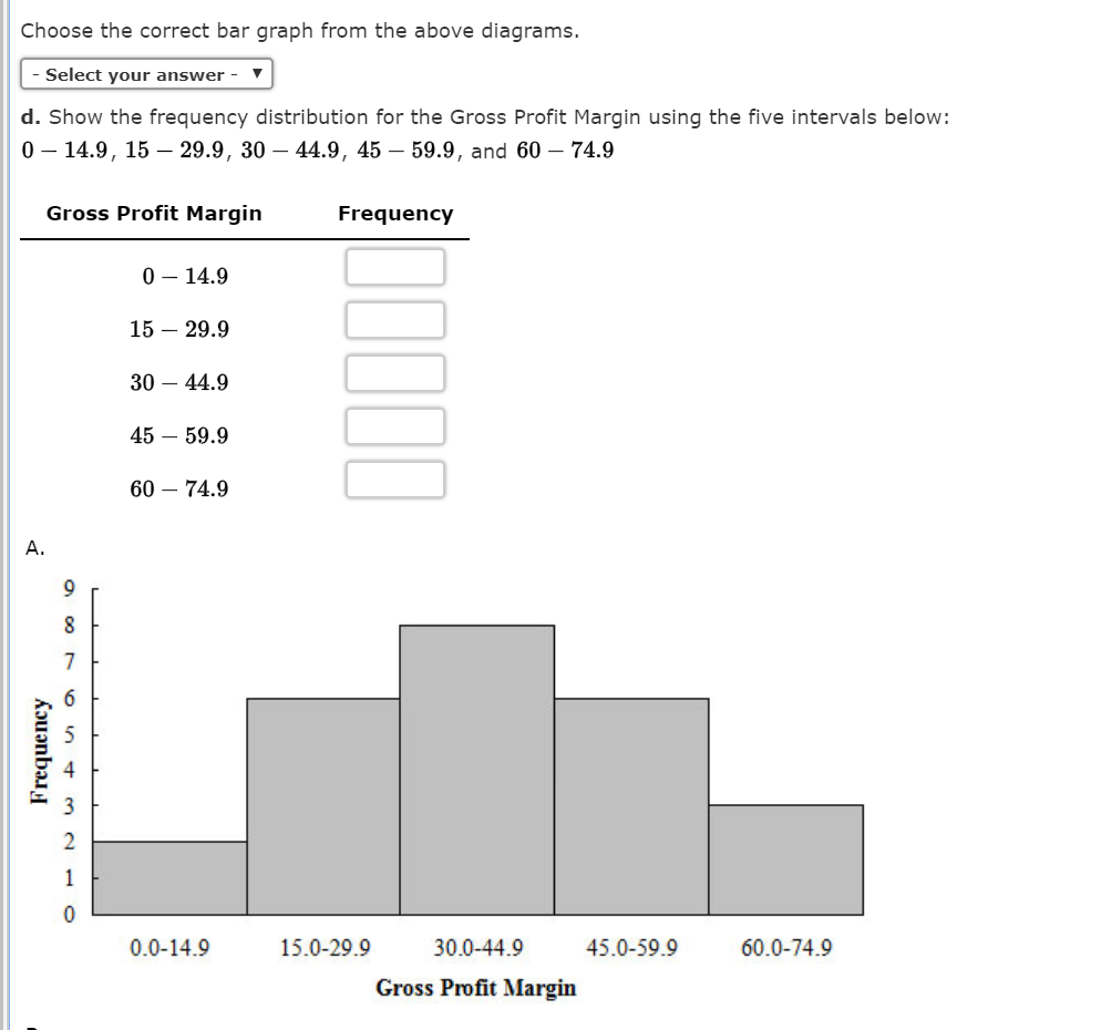 Solved The following table shows a data set containing | Chegg.com