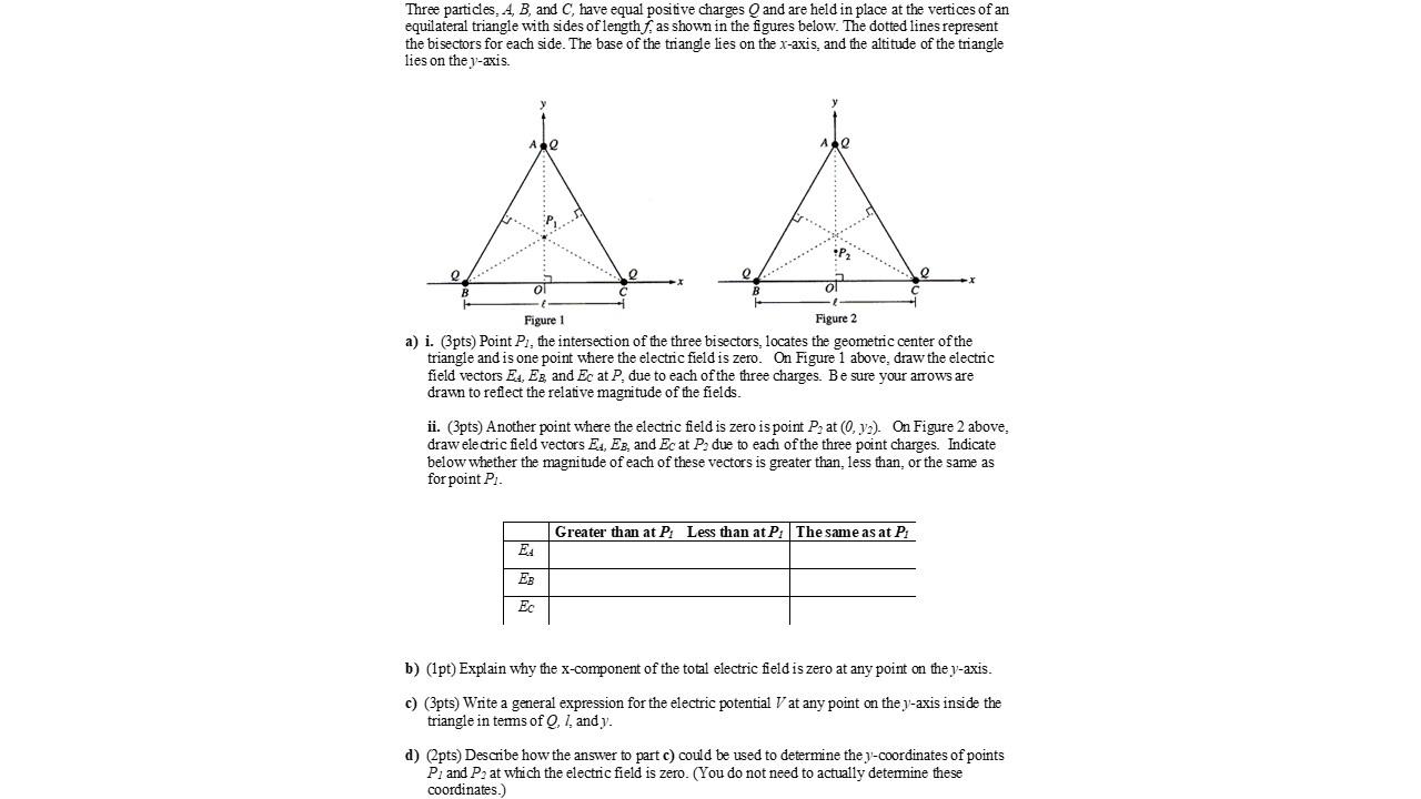 Solved Three particles, A, B and C, have equal positive | Chegg.com