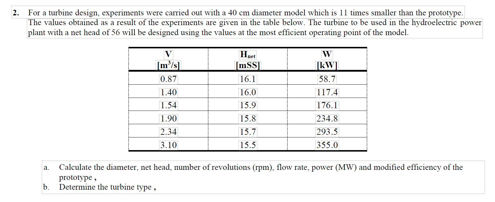 Solved 2. For a turbine design, experiments were carried out | Chegg.com