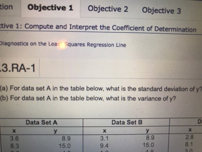 Solved Öbjective 1: Compute and Interpret the Coefficient of | Chegg.com