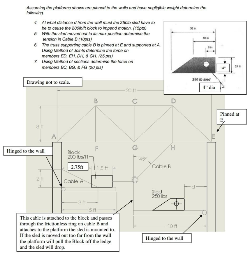 Assuming the platforms shown are pinned to the walls | Chegg.com