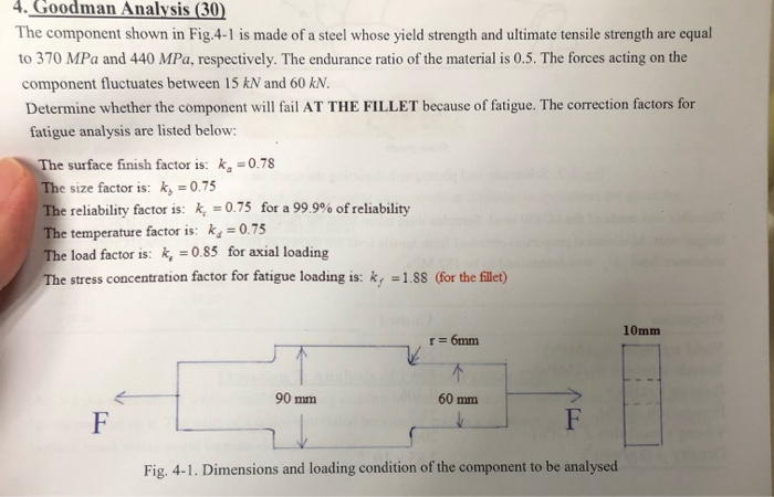 Solved 4 Goodman Analysis (30 The component shown in Fig.4-1 | Chegg.com