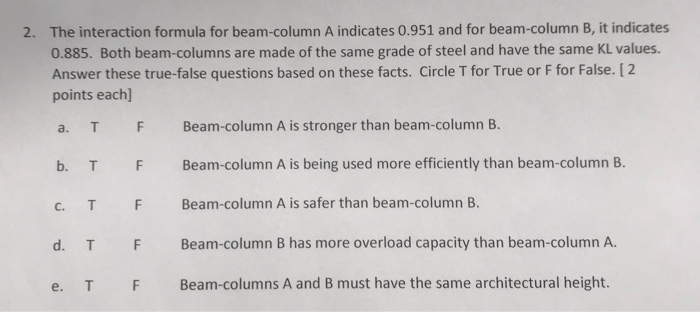 Solved 2. The interaction formula for beam-column A | Chegg.com