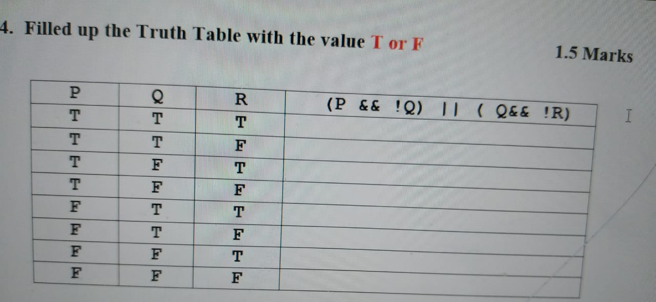 Solved Filled up the Truth Table with the value T or F | Chegg.com