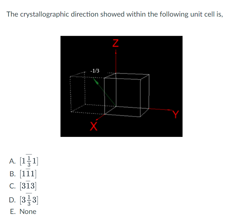 Solved The crystallographic direction showed within the | Chegg.com