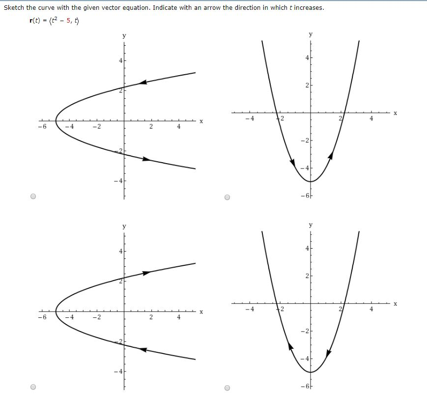 Solved Sketch the curve with the given vector equation. | Chegg.com