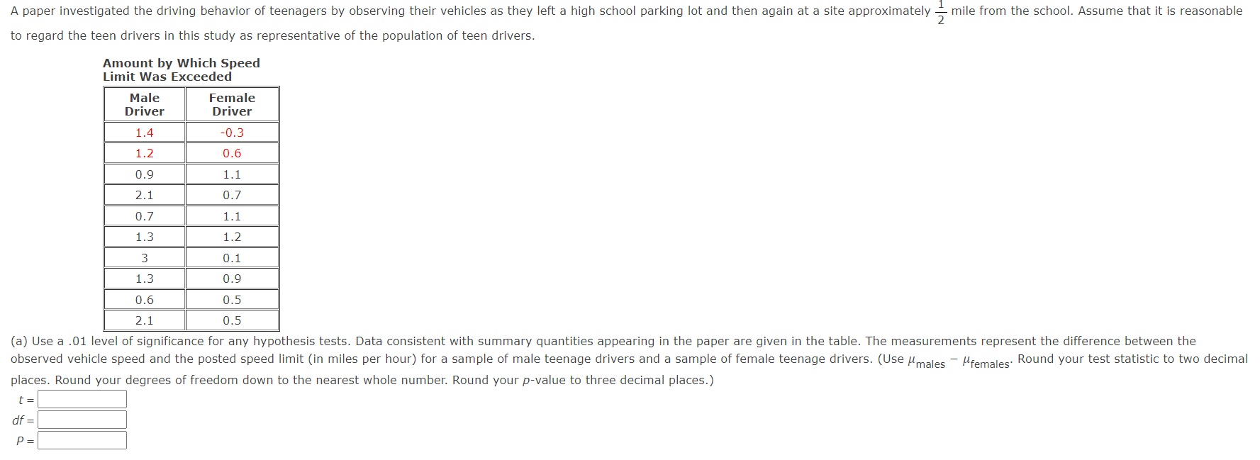 Solved to regard the teen drivers in this study as | Chegg.com