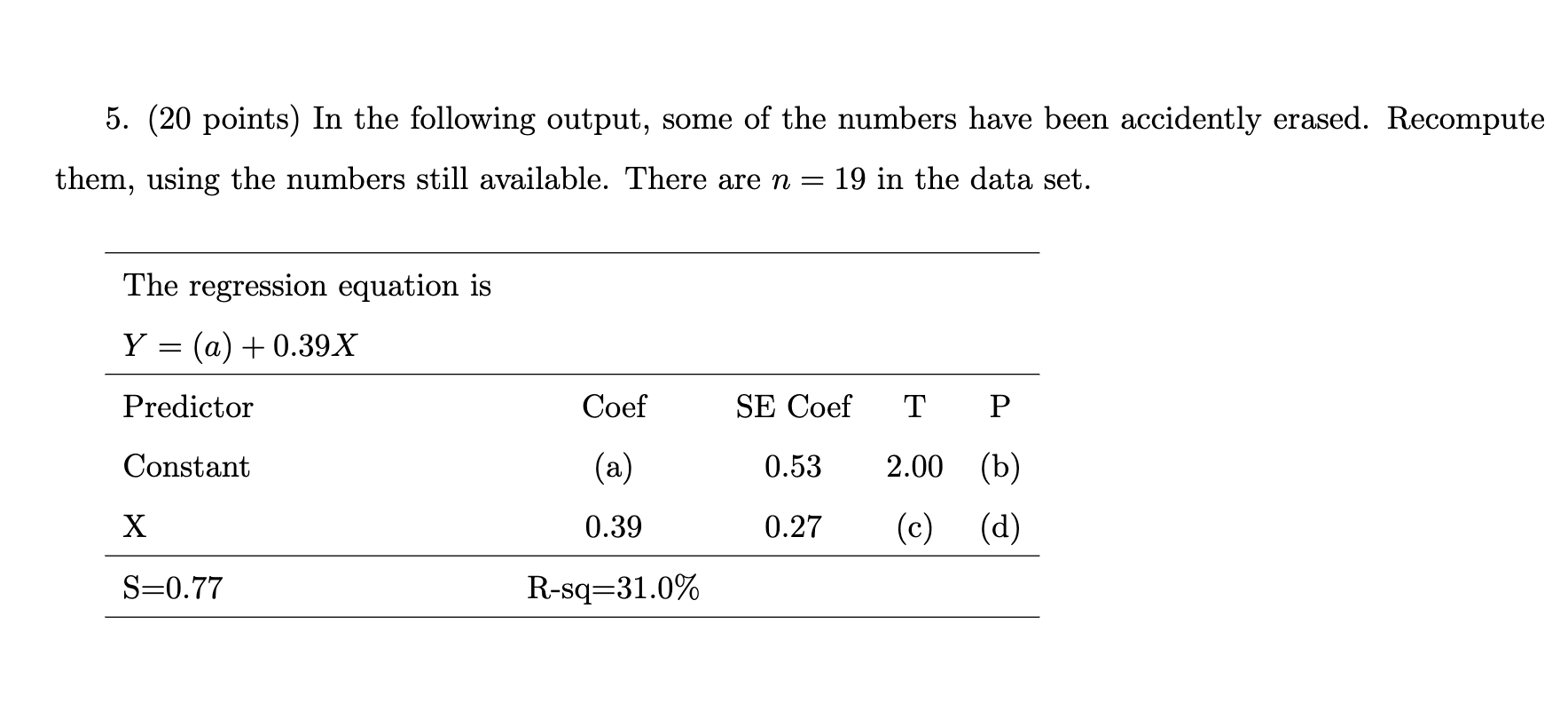 Solved 5. (20 points) In the following output, some of the | Chegg.com
