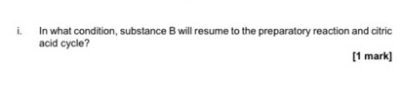 Solved Figure 11 indicates the preparatory reaction and | Chegg.com