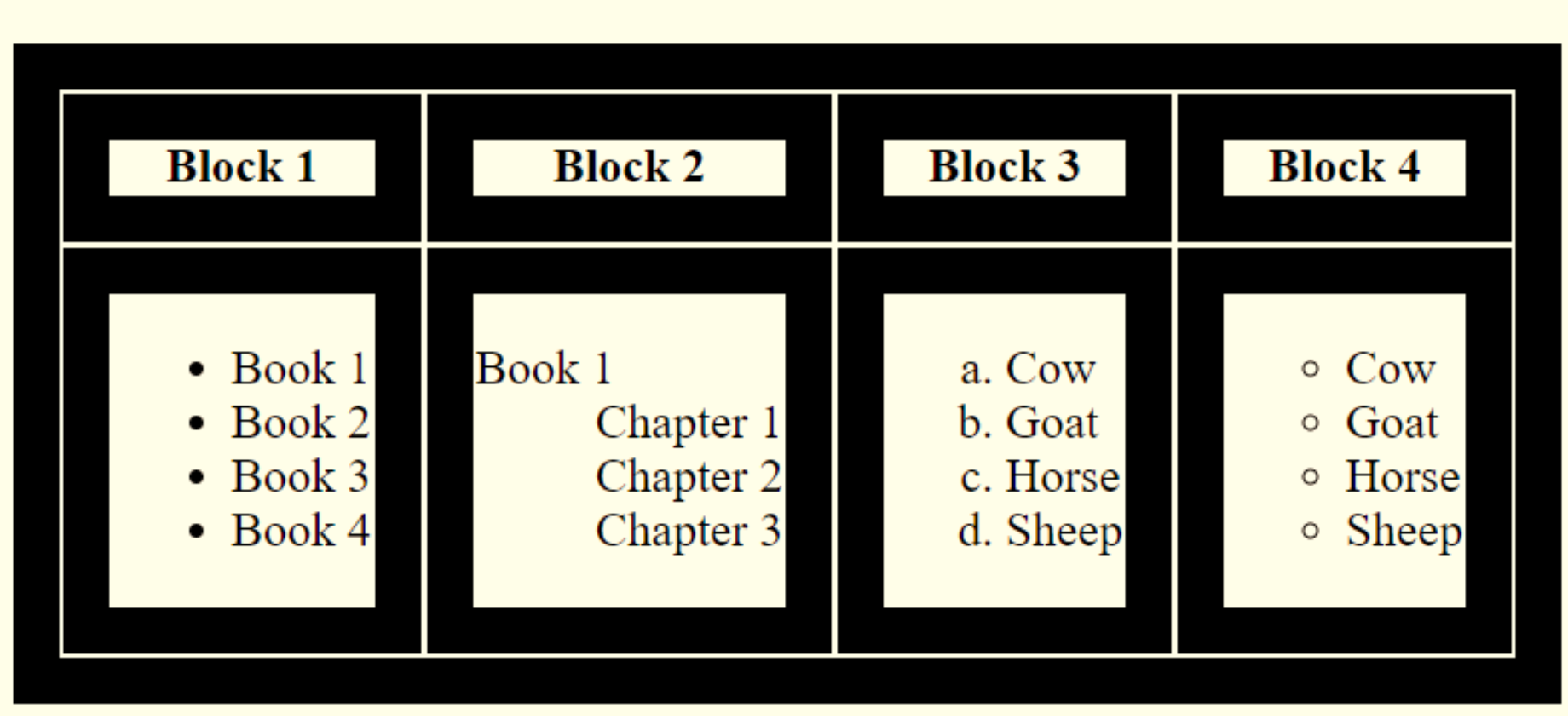 Solved Block 1 Block 2 Block 2 Block 3 Block 4 Book 1 • Book | Chegg.com