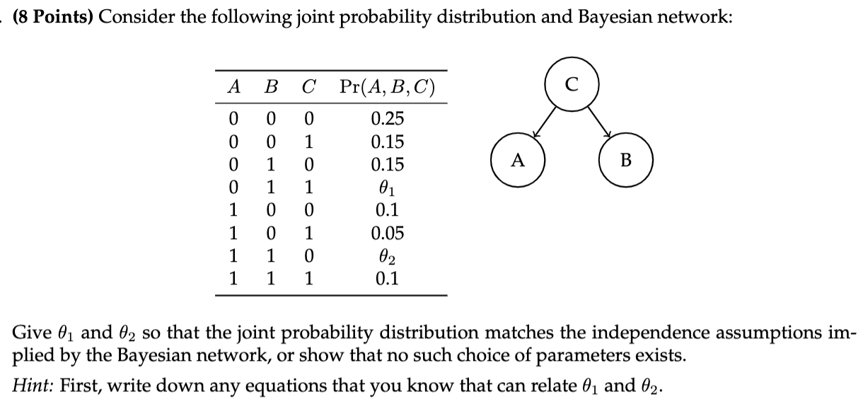 Solved (8 Points) Consider the following joint probability | Chegg.com