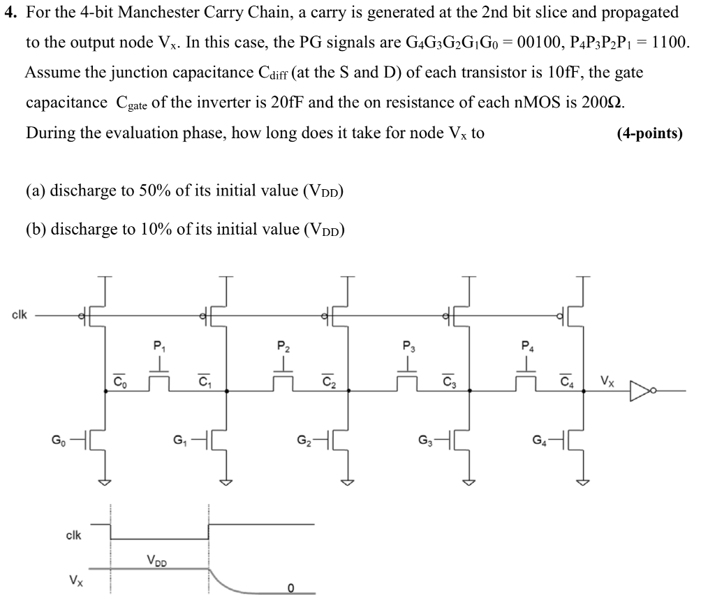 Solved 4. For the 4-bit Manchester Carry Chain, a carry is | Chegg.com