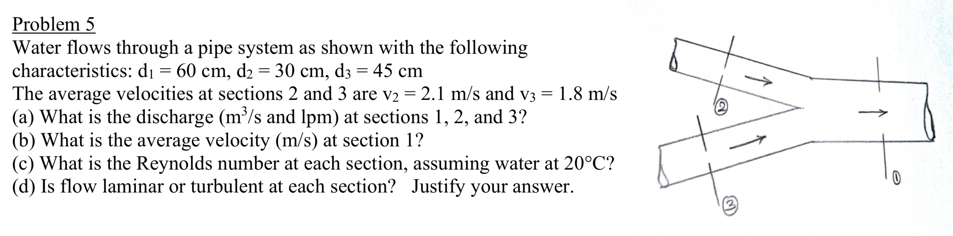 Solved Problem 5 Water flows through a pipe system as shown | Chegg.com