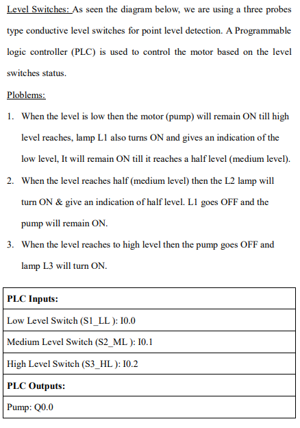 Solved Level Switches: As seen the diagram below, we are | Chegg.com