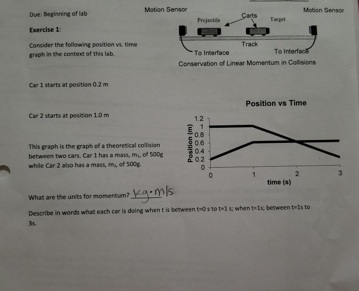 Solved Motion Sensor Motion Sensor Due: Beginning of lab | Chegg.com