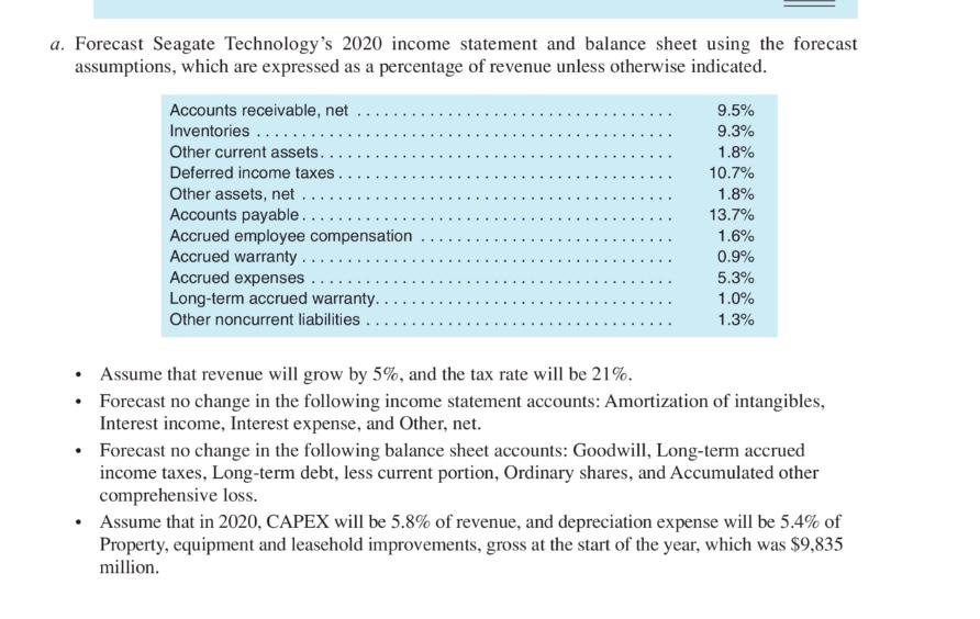 Solved 1-23. Analyze, Forecast, and Interpret Both Income | Chegg.com