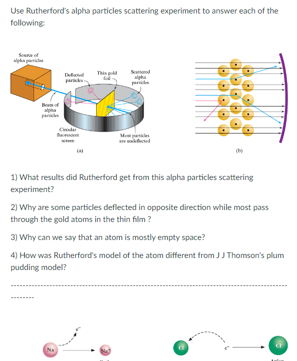 Solved Use Rutherford's alpha particles scattering | Chegg.com
