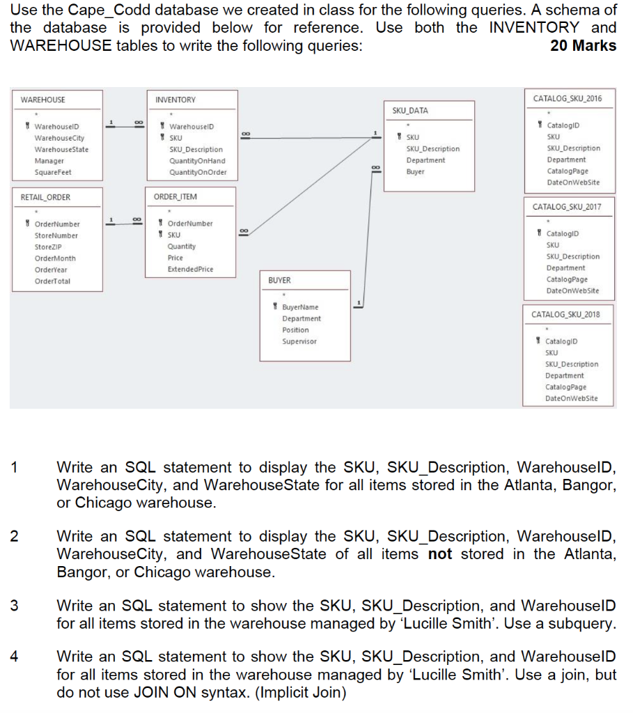 Solved Use the Cape_Codd database we created in class for | Chegg.com
