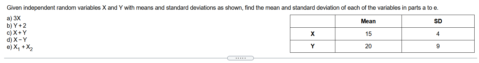 Solved Given independent random variables X and Y with means | Chegg.com