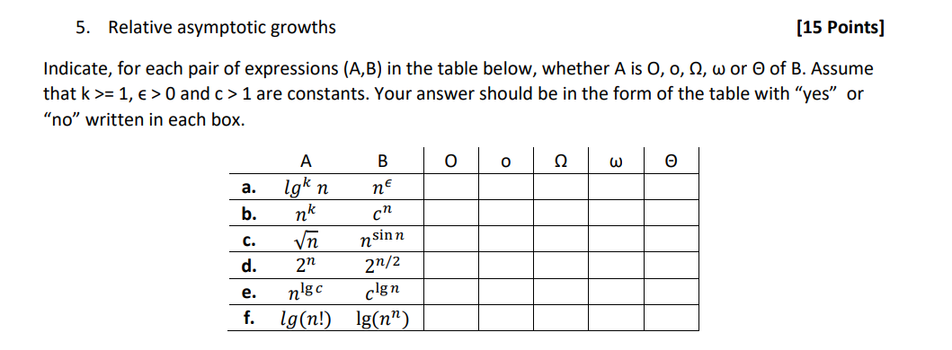 Solved 5. Relative asymptotic growths [15 Points] Indicate, | Chegg.com