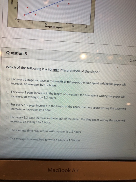 Solved PleAse look at the scatterplot plot picture in order | Chegg.com
