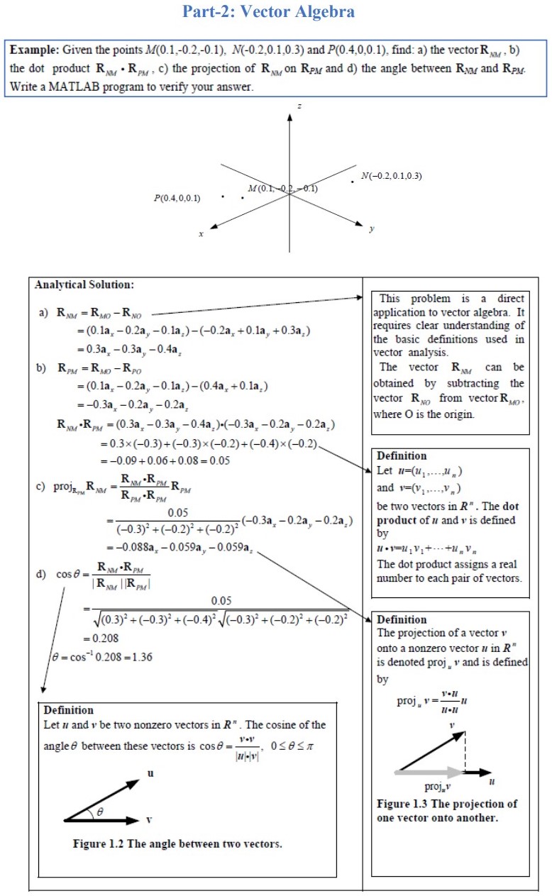 Solved Part-2: Vector Algebra Example: Given the points | Chegg.com