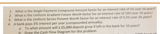 Solved 1. What is the Single Payment Compound Amount factor | Chegg.com