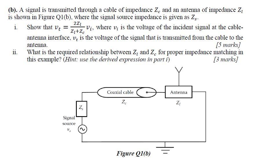 Solved 221 (b). A signal is transmitted through a cable of | Chegg.com