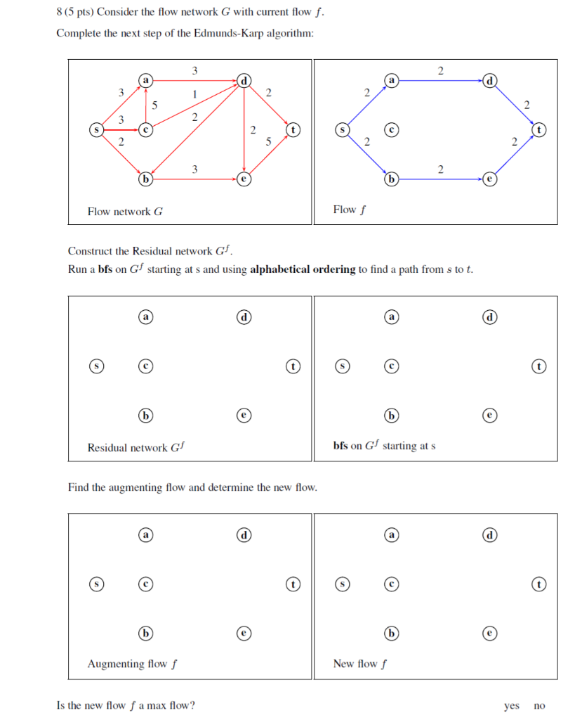 (Solved) : 8 5 Pts Consider Flow Network G Current Flow F Complete Next ... (Solved) : 8 5 Pts Consider Flow Network G Current Flow F Complete Next ...