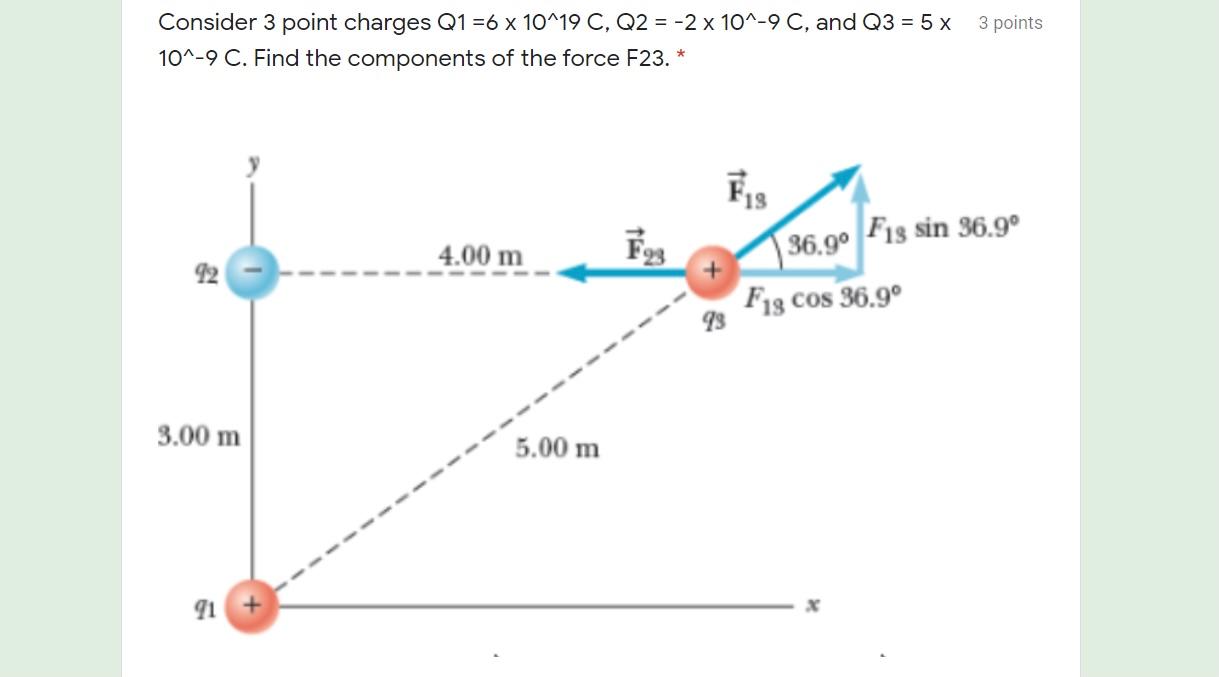 Solved Consider 3 point charges Q1 =6 x 10^19 C, Q2 = -2 x | Chegg.com